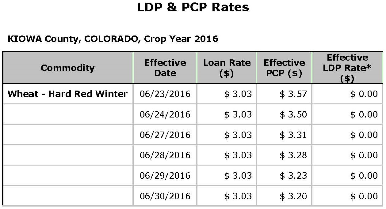 USDA Update | Kiowa County Press - Eads, Colorado, Newspaper